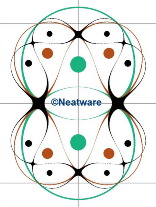 Neatware: A Software Company Home Site